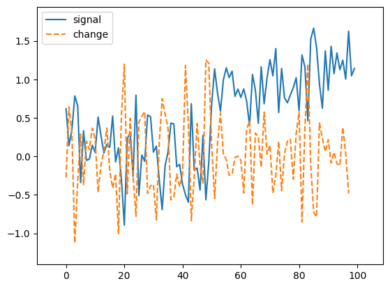 📝 Image Filtering — Winter 2025 ENGR131: Introduction to Programming for Engineers
