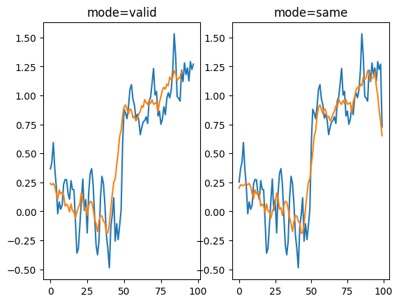 📝 Image Filtering — Winter 2025 ENGR131: Introduction to Programming for Engineers